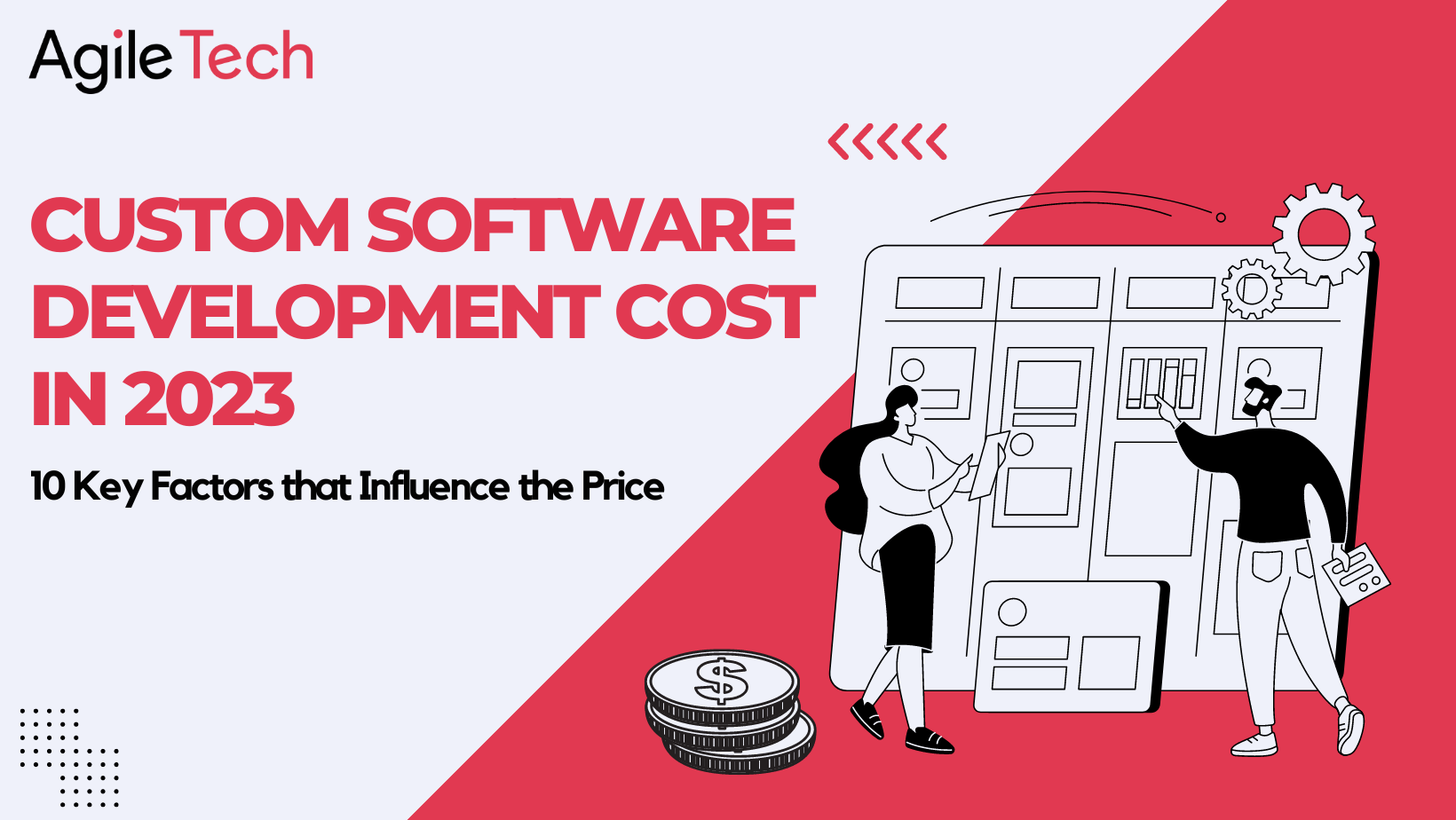 Custom Software Development Cost In 2025: A Comprehensive Guide ...