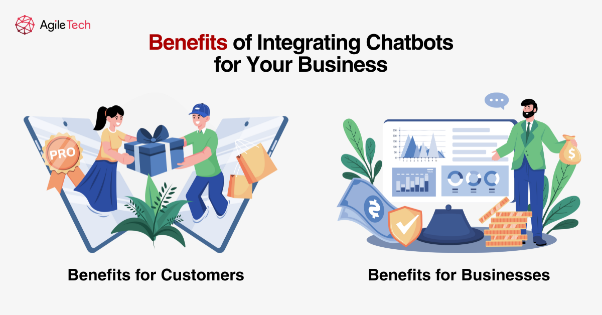 Top 12 Benefits of Integrating Chatbots for Businesses’ Success ...