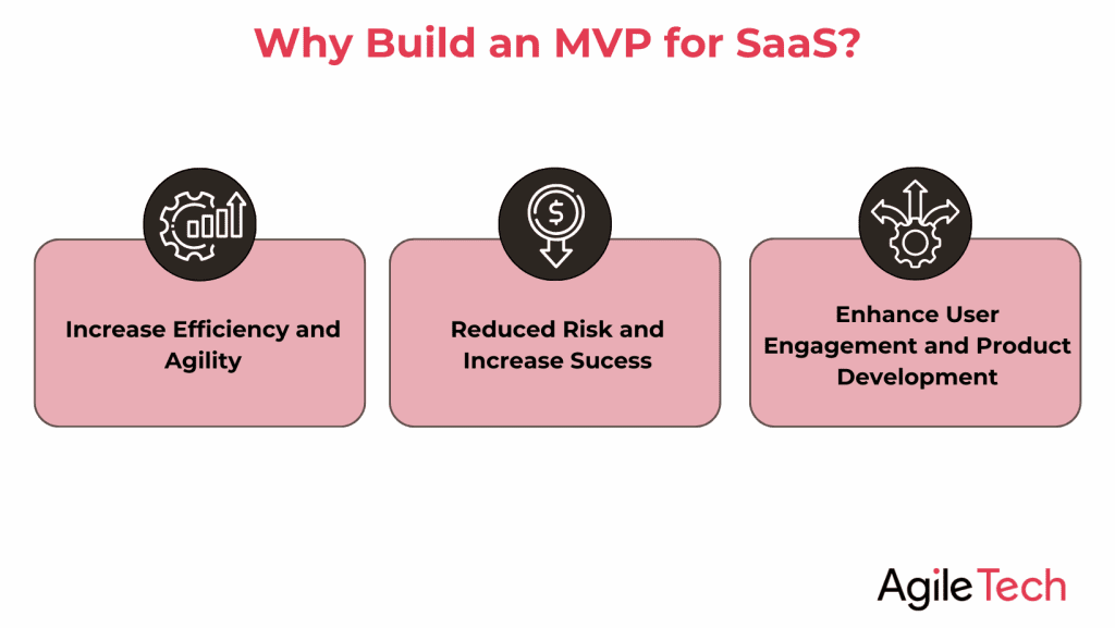 SaaS MVP: An Efficient Way to Stand Out in your Market in 2024 - AgileTech Vietnam