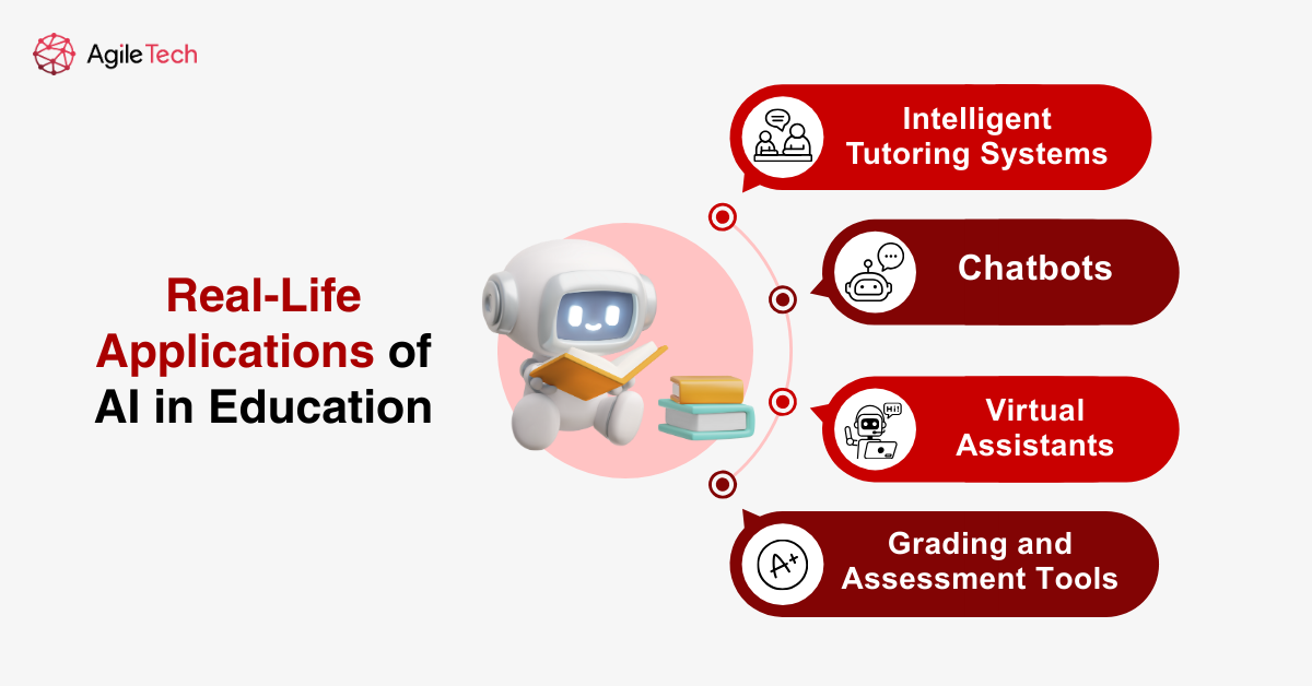 AI In Education: What Are The Benefits And Applications? - AgileTech ...
