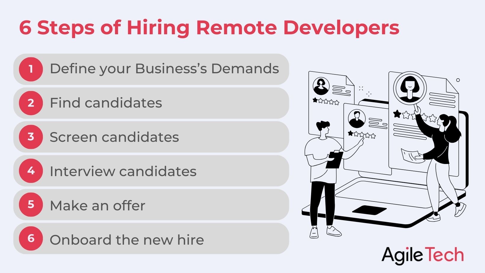 [Updated] Hiring Remote Developers: A Complete Guide