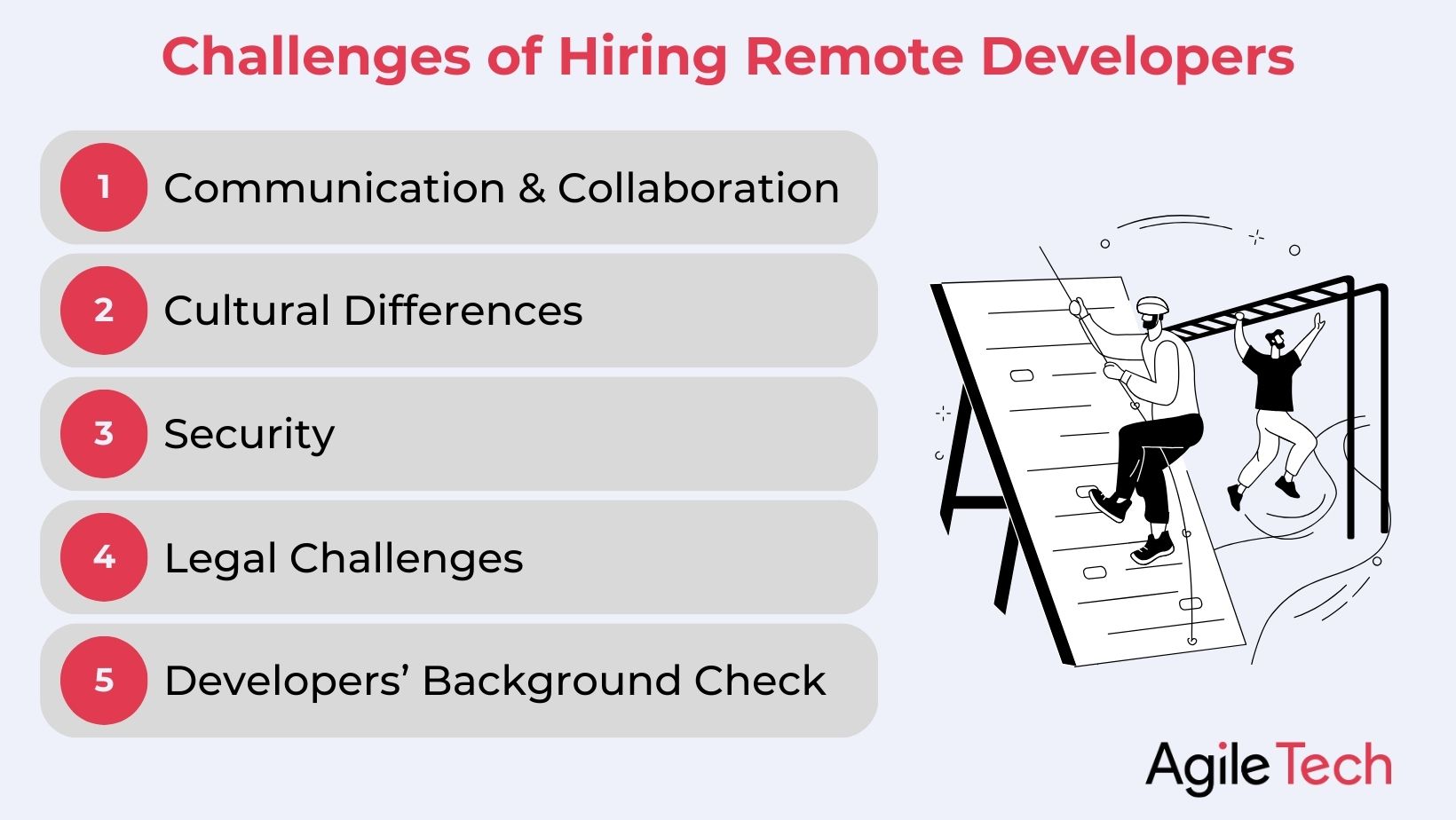 Updated Hiring Remote Developers A Complete Guide 