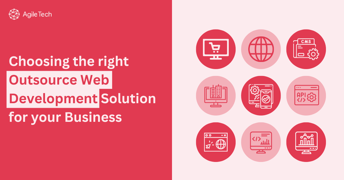 Uncovering Outsource Web Development: The Blueprint to Success ...