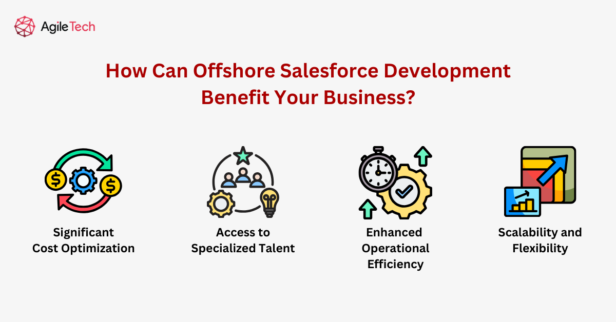 Transform Your Business with Offshore Salesforce Development