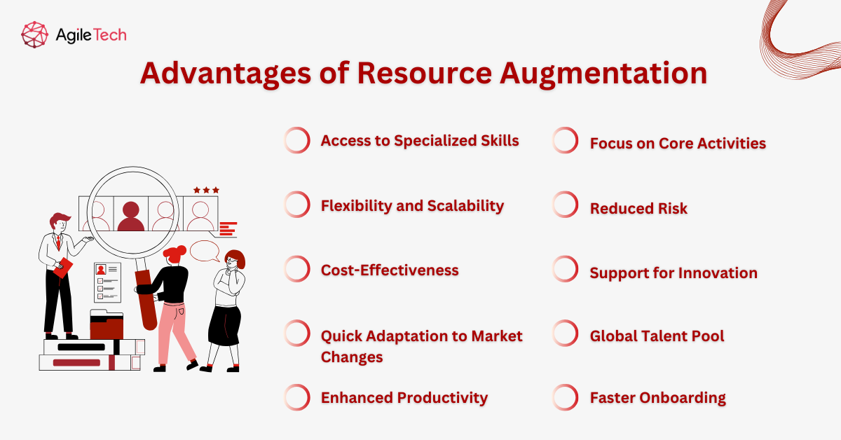 What Is Resource Augmentation? A Guide to Enhancing Your Team