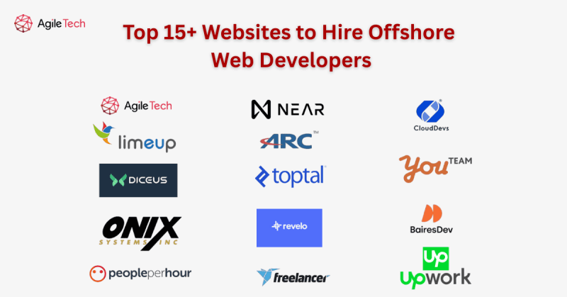 Why Hiring Offshore Developers is the Best Decision for Your Business ...