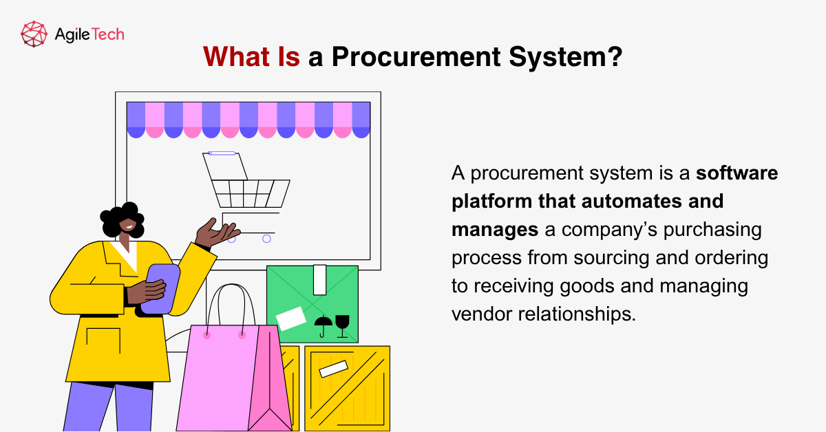 What Is a Procurement System? Definition, Benefits, and Key Features ...